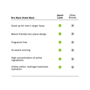 Bro Mask by Jaxon Lane | #1 Sheet Mask for Men | "Best Sheet Mask ...