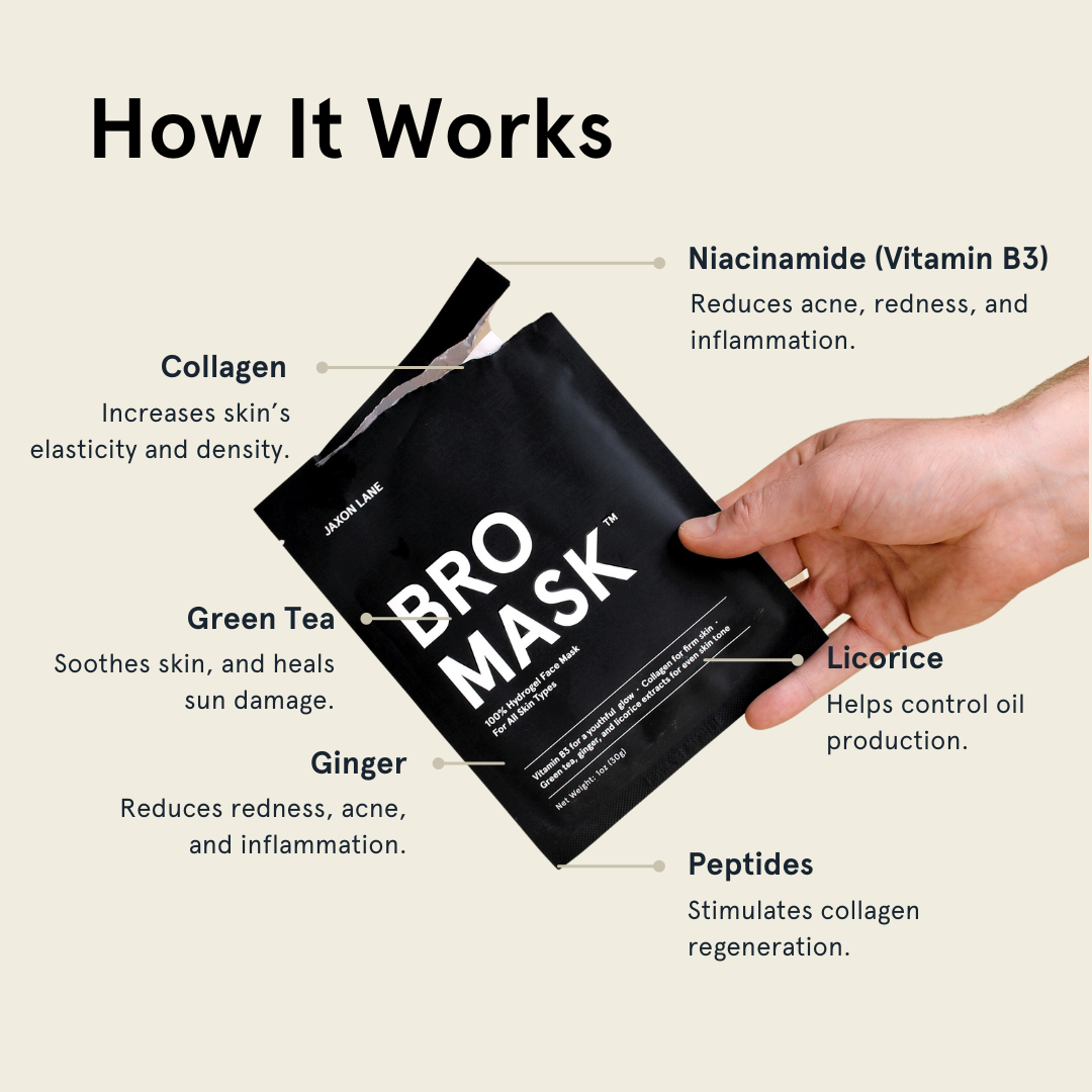 Bro Mask by Jaxon Lane | #1 Sheet Mask for Men | "Best Sheet Mask ...